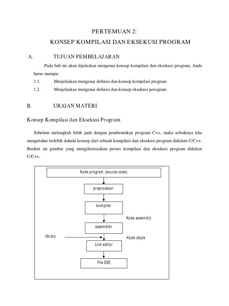 Pertemuan 2 - Pemrograman | PDF