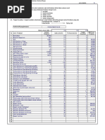 Tabel Dosis Dobutamin dan Dopamin | PDF