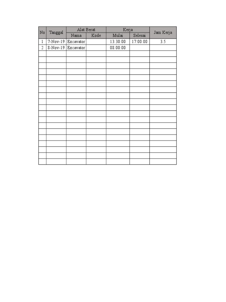 Timesheet Alat | PDF