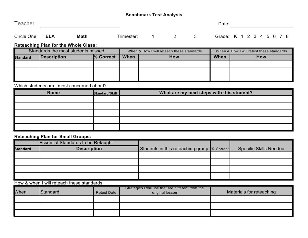Benchmark Test Analysis | PDF