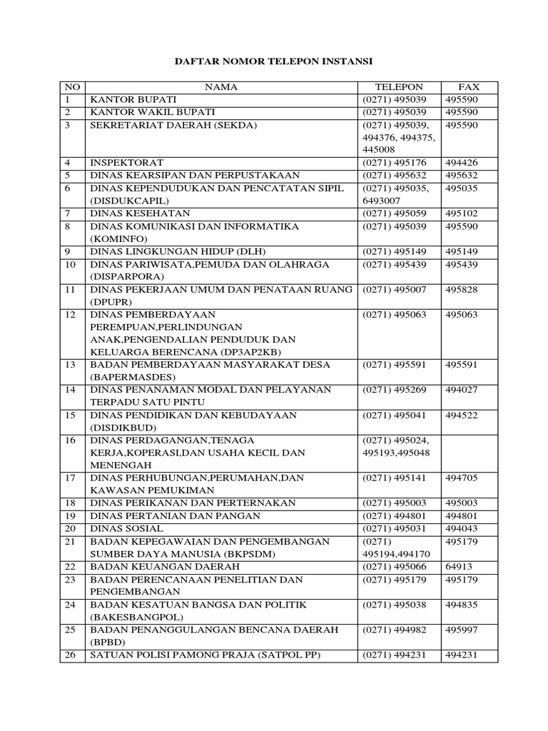 Daftar Nomor Telepon Instansi | PDF