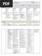 Module 1 Nursery Level | PDF | Cognition | Teachers