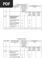 Competency Checklist in MAPEH Grade 4 Quarter 2 New | PDF
