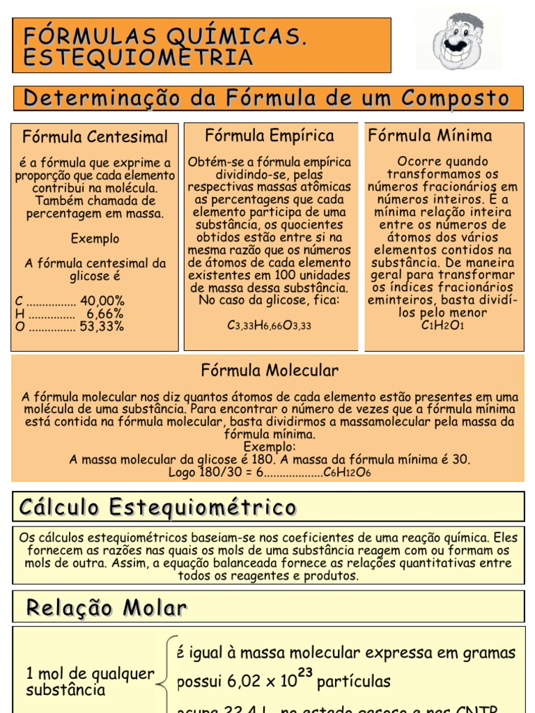 Resumo de Química - Fórmulas Químicas - Estequiometria | PDF ...