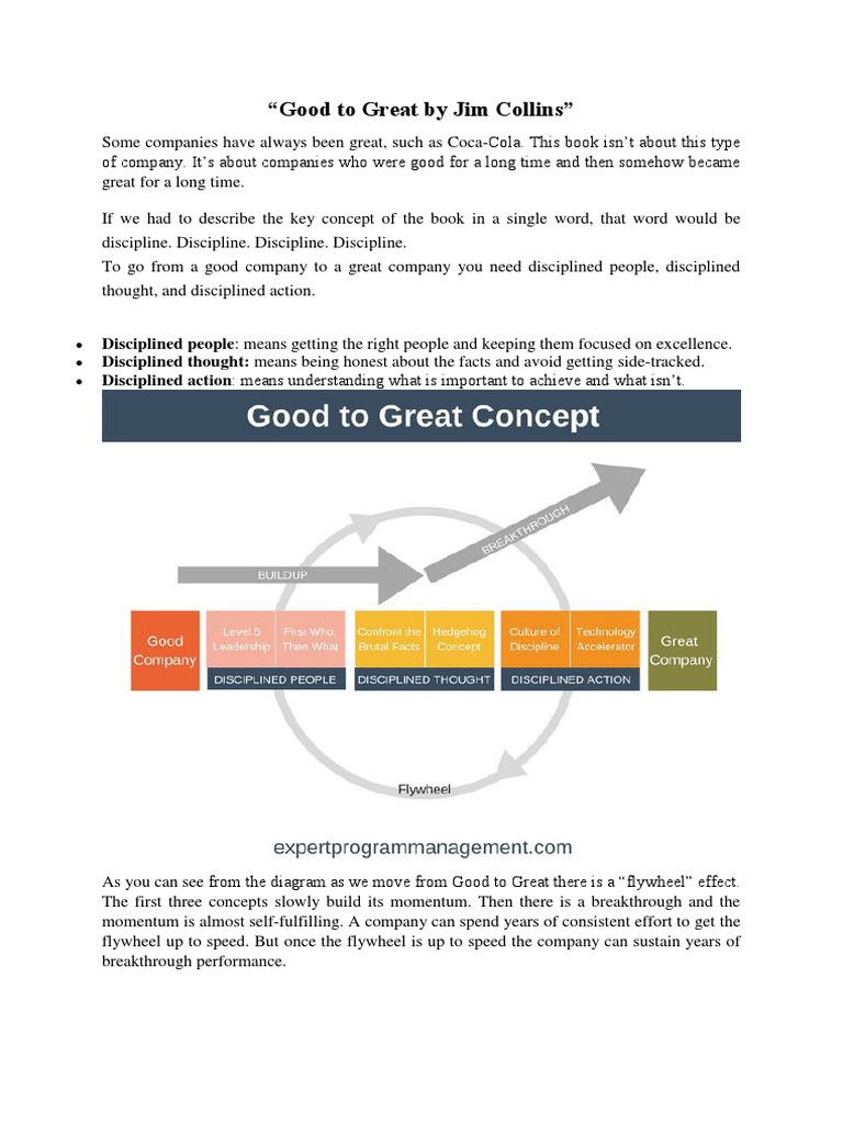 Good To Great By Jim Collins Pdf