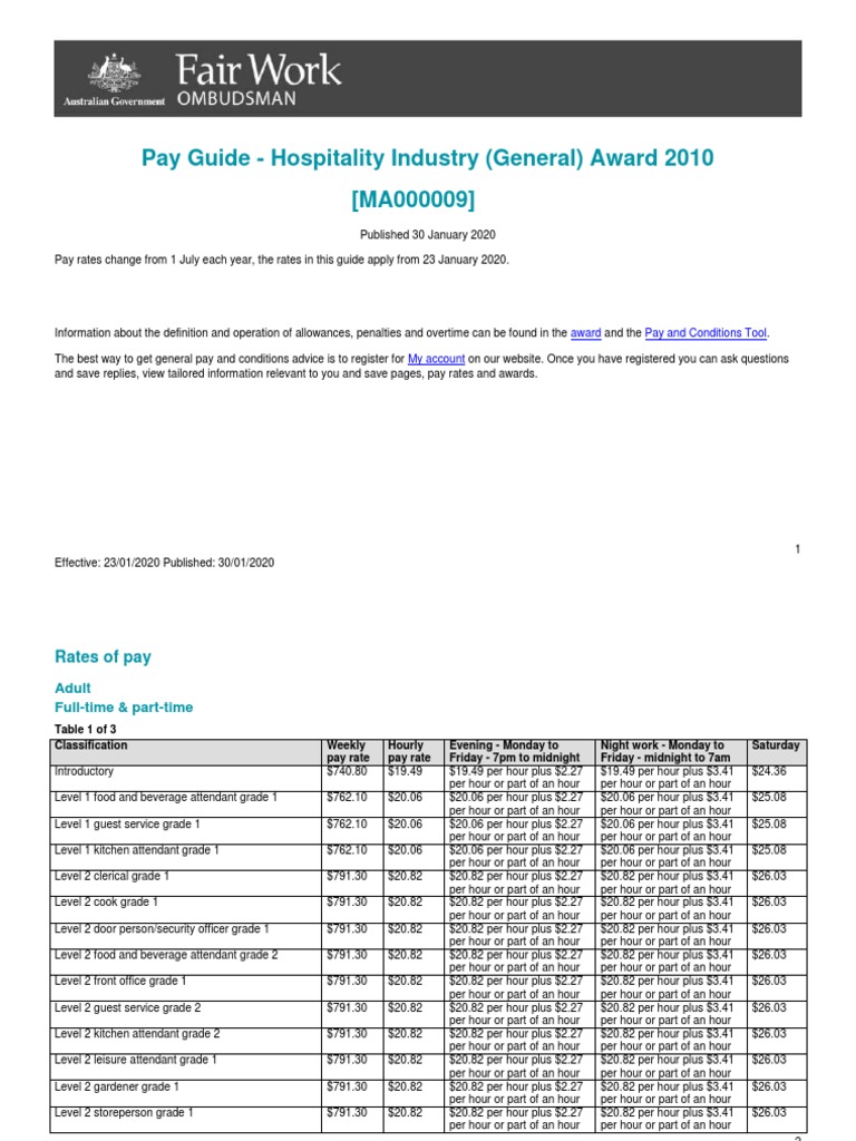 hospitality-industry-general-award-ma000009-pay-guide-pdf