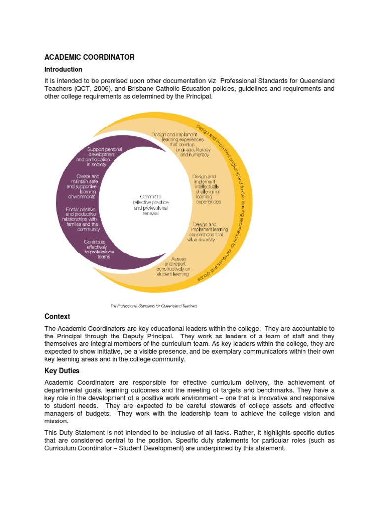 Role Description and Duties Academic Coordinator | PDF | Career ...