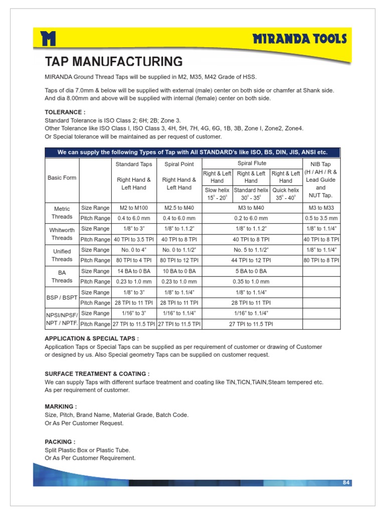 HSS Taps PDF | PDF