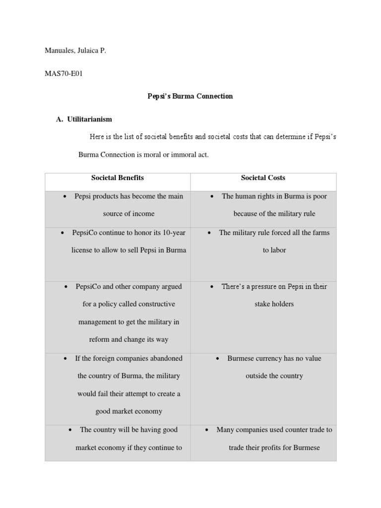 Pepsi's Burma Connection - An Ethical Anslysis | PDF
