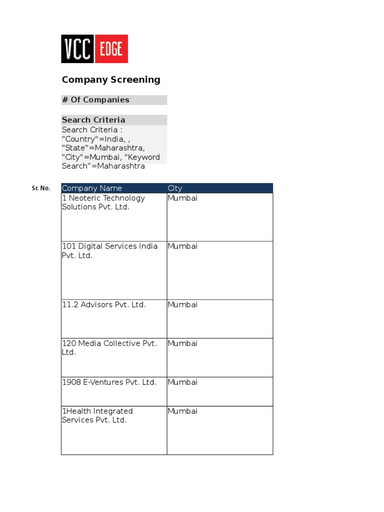VCC CIRCLE Data Base | PDF