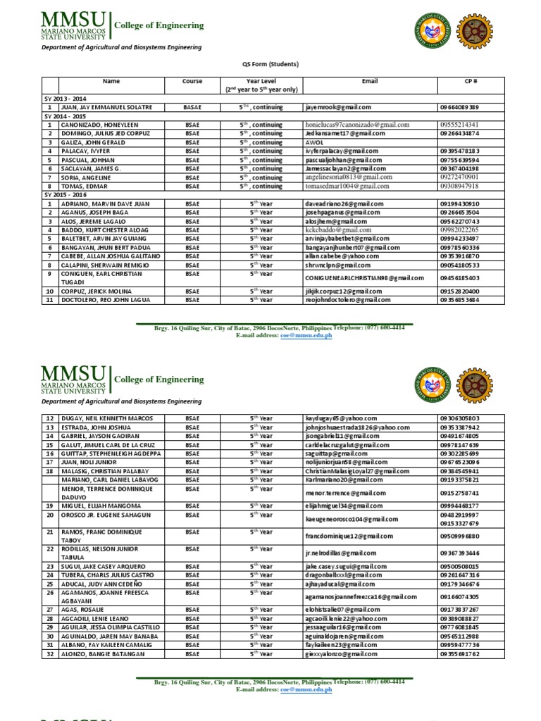 QS Form ABE Students | PDF
