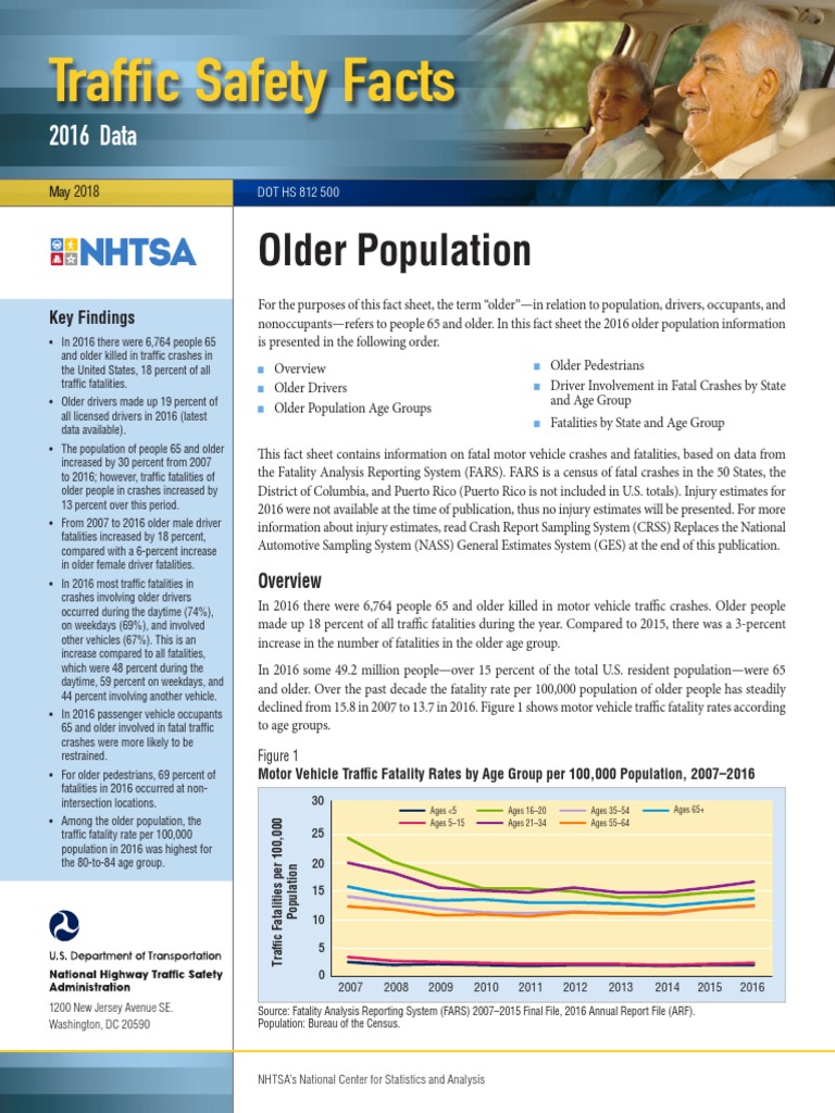 2016 OLDER POPULATION Traffic Safety Fact Sheet | PDF
