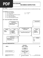 Verification and Validation Worksheet | PDF | Verification And Validation | Audit