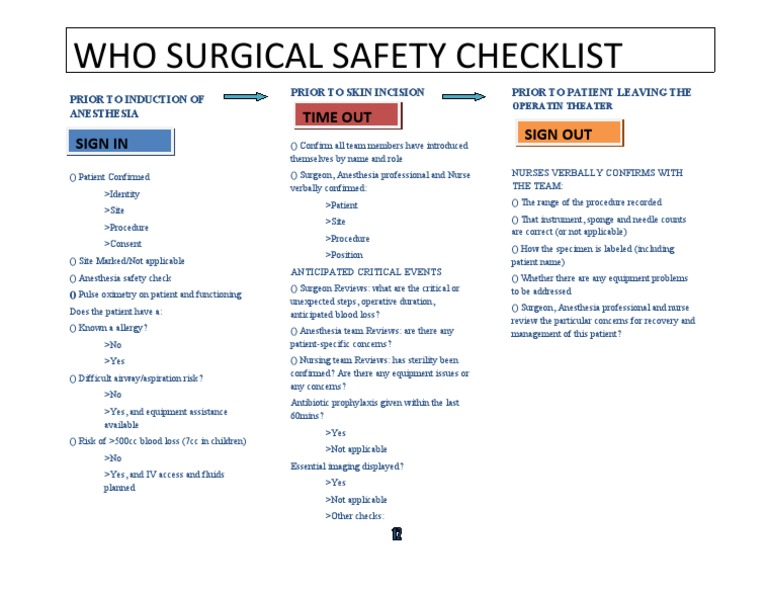 Who Surgical Safety Checklist: Sign in Time Out Sign Out | PDF ...