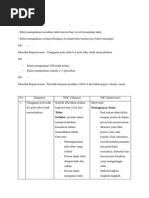 Sdki Slki Siki Koping Tidak Efektif Diagnosa Intervensi Luaran Koping ...