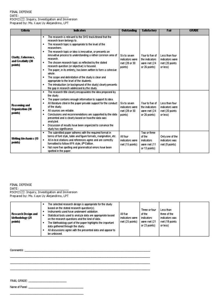Final Defense Evaluation Criteria Guide | PDF