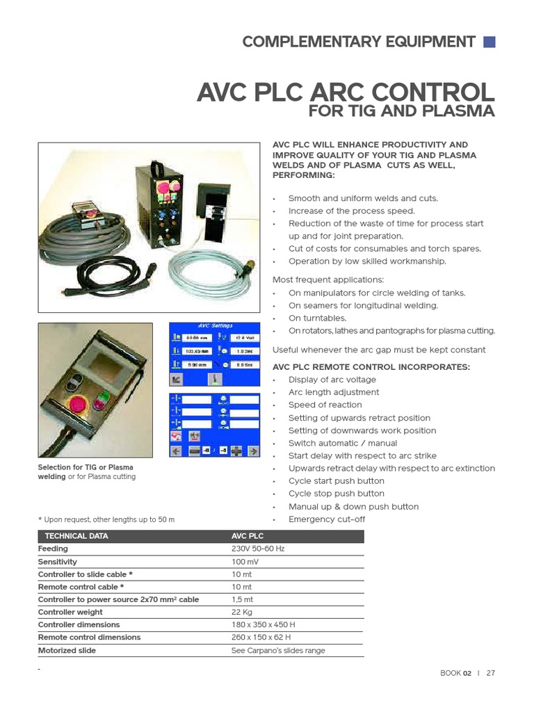AVC Device | PDF