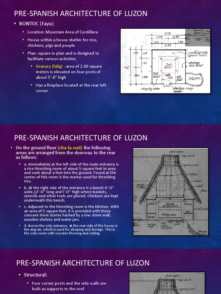 Bontoc House | PDF