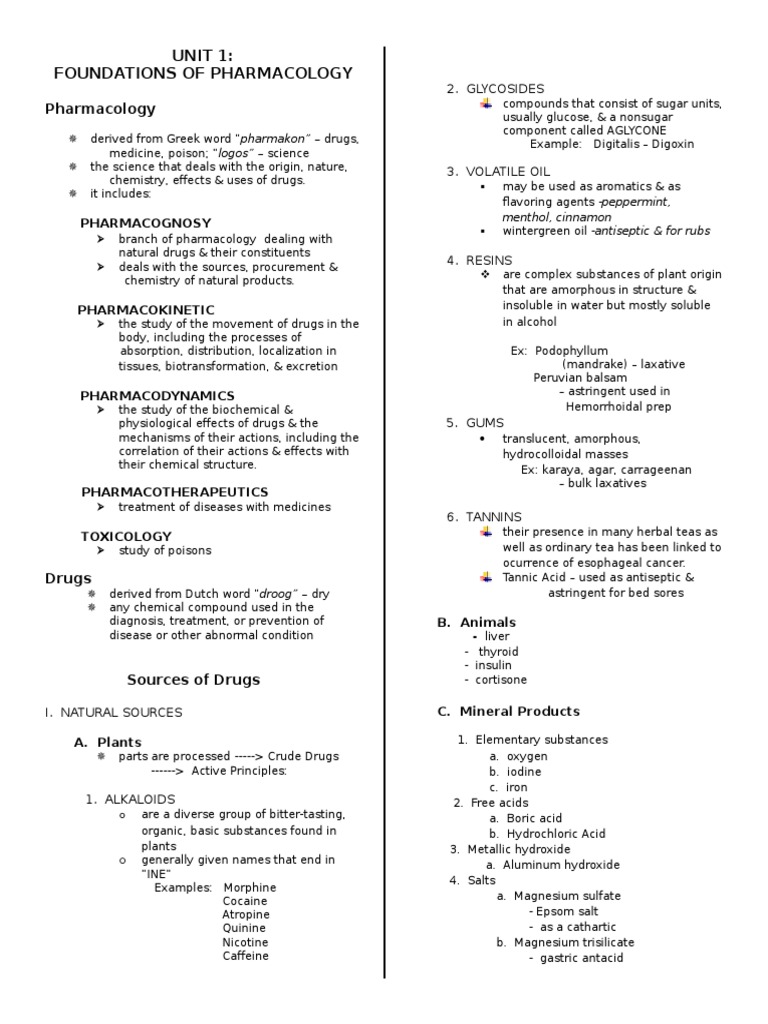 Pharma Notes | PDF