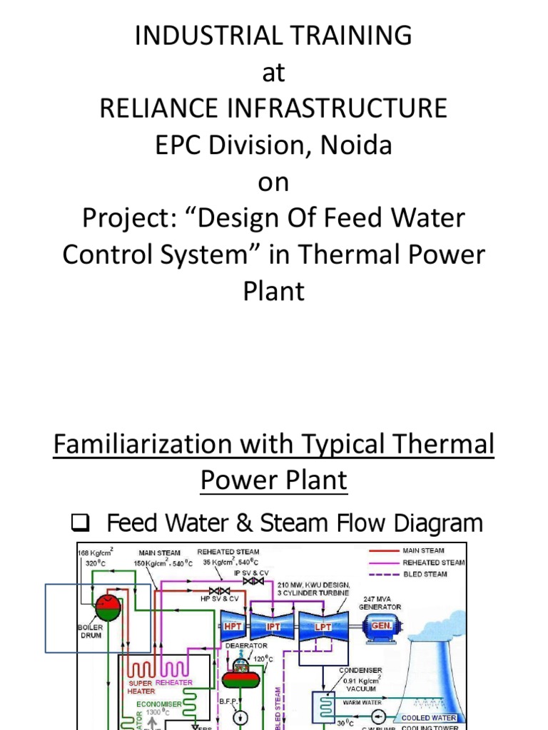 Power Plant Training | PDF | Control System | Thermocouple