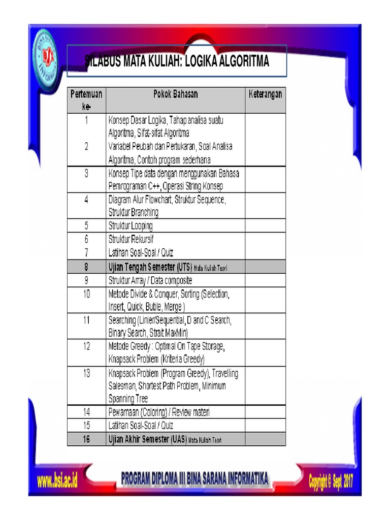 Logika Algoritma PDF | PDF