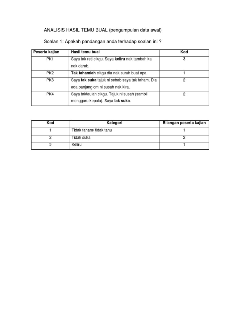 Analisis Hasil Temu Bual | PDF | Pengembangan Diri