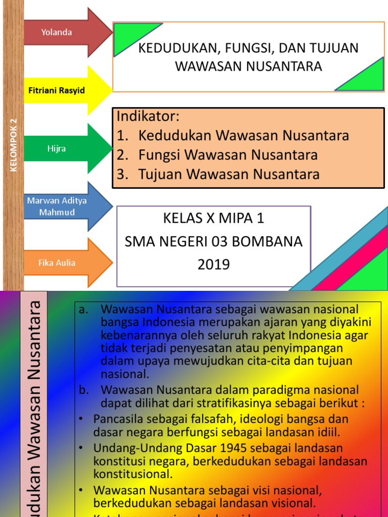 Kedudukan, Fungsi, Dan Tujuan Wawasan Nusantara | PDF