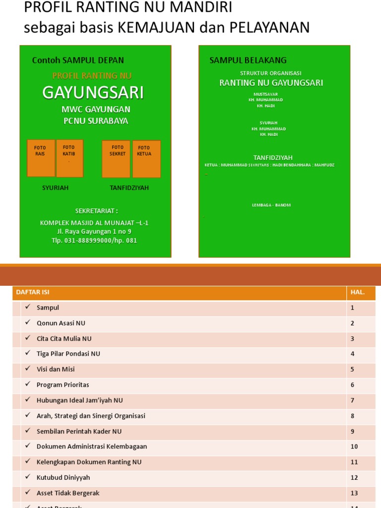 Model Profil Ranting Nu Mandiri | PDF