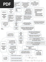 Diagramas (T-V, P-V y P-T) y Propiedades Termodinamicas | PDF | Fase ...