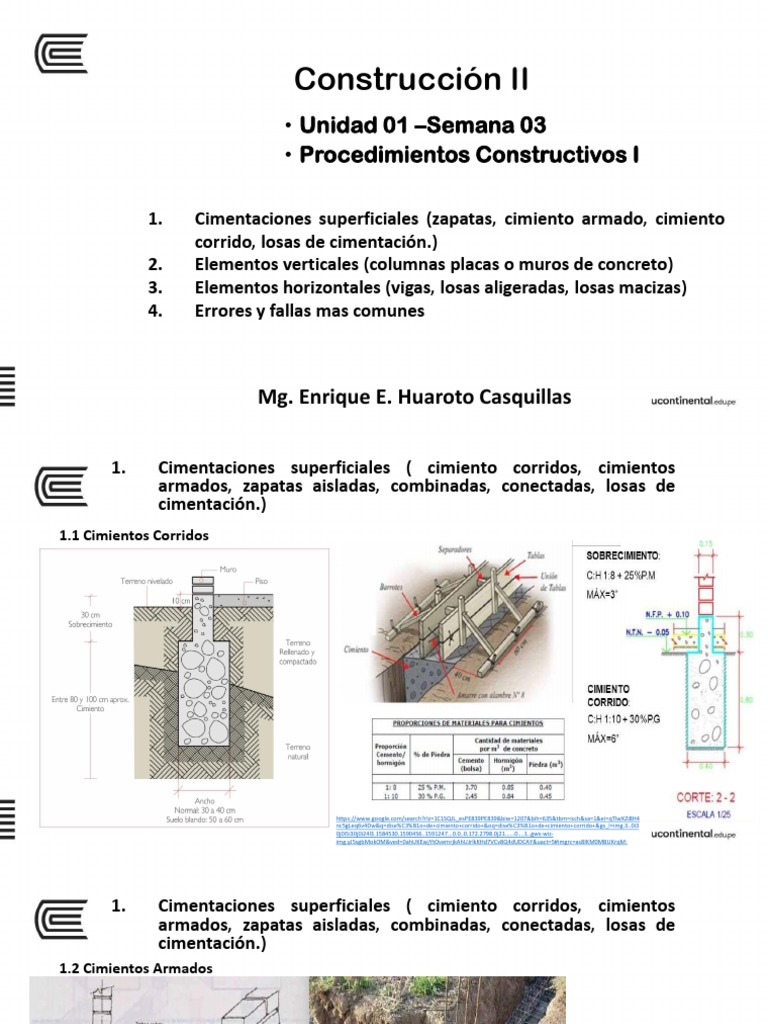 Procedimientos Constructivos I | PDF
