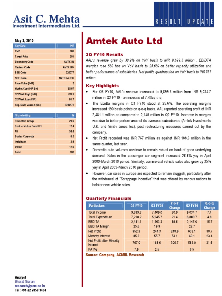 Amtek Auto LTD: 3Q FY10 Results | PDF | Earnings Before Interest | Loans