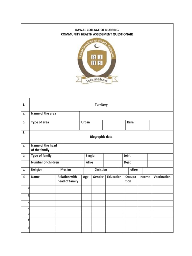 Community Assessment Form | PDF