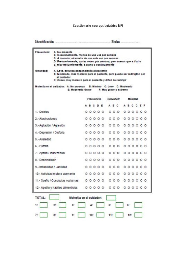Cuestionario Neuropsiquiatrico NPI | PDF
