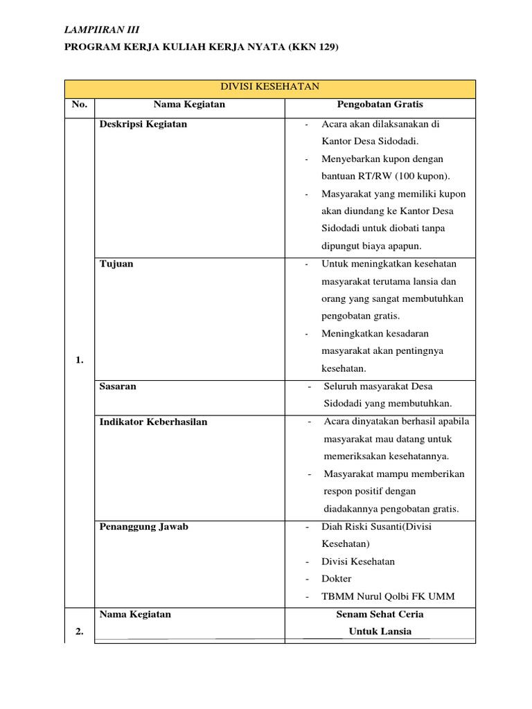 Divisi Kesehatan - Program Kerja (Revisi 1) | PDF