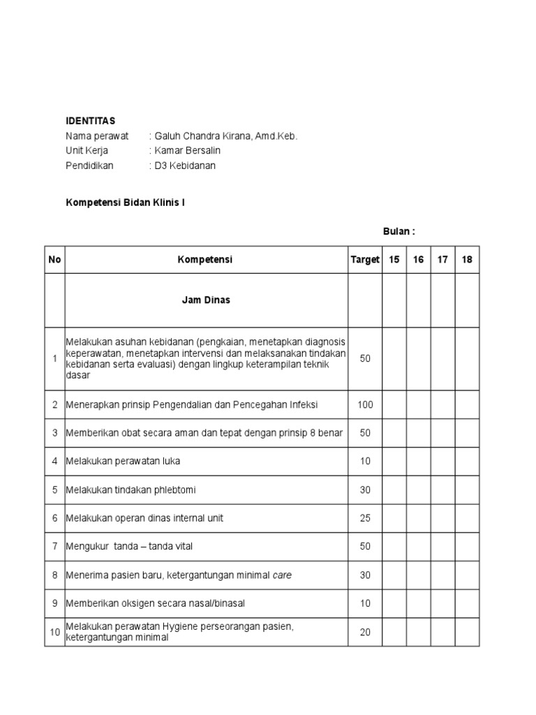 Rencana Logbook Bidan NonPNS | PDF