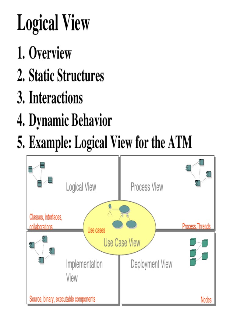 Logical View For Lab | PDF