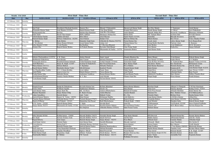 CCTV Camera Observation Schedule - Feb'20 | PDF