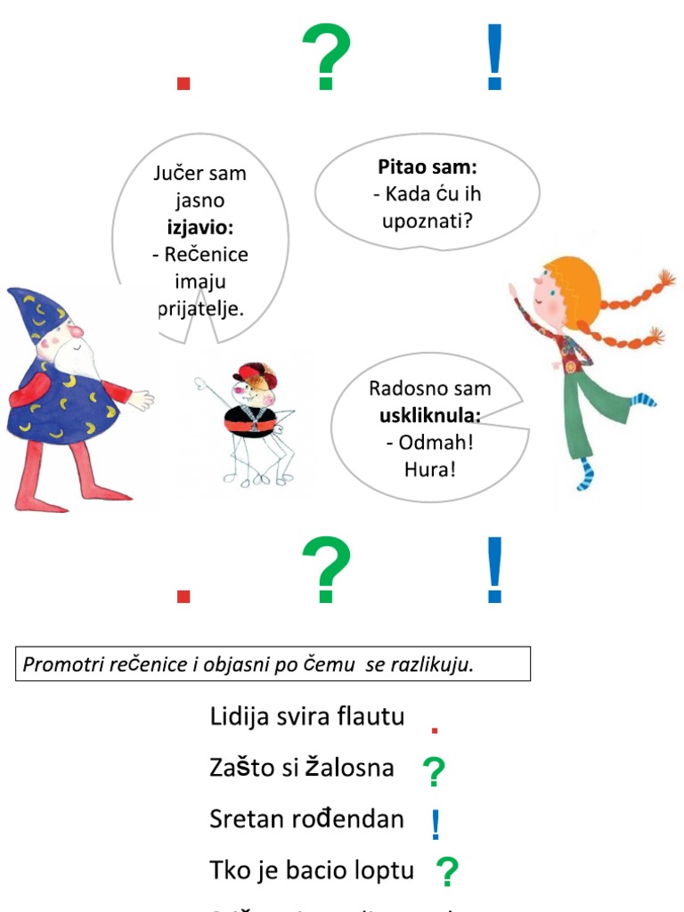 01 Izjavne Upitne I Usklicne Recenice | PDF