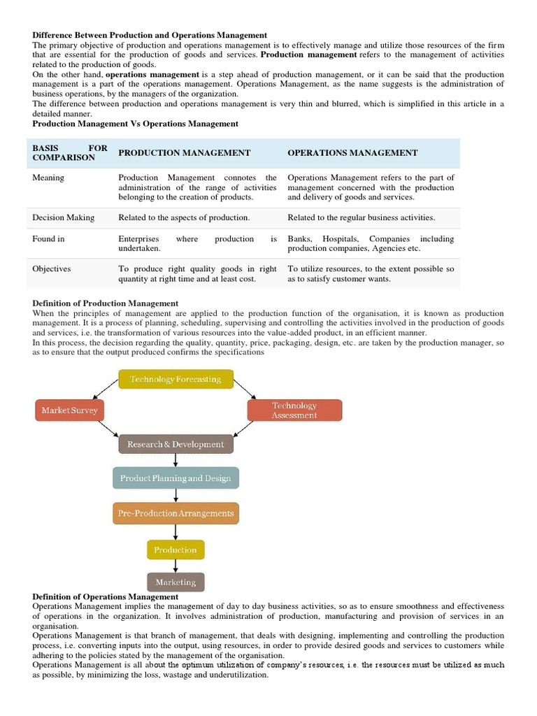 Production vs Operations Management Explained | PDF