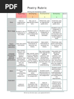 Poetry Rubric | PDF | Poetry | Writing
