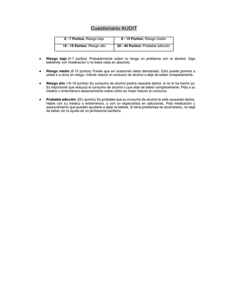 Resultados del Cuestionario AUDIT | PDF | Estilo de vida