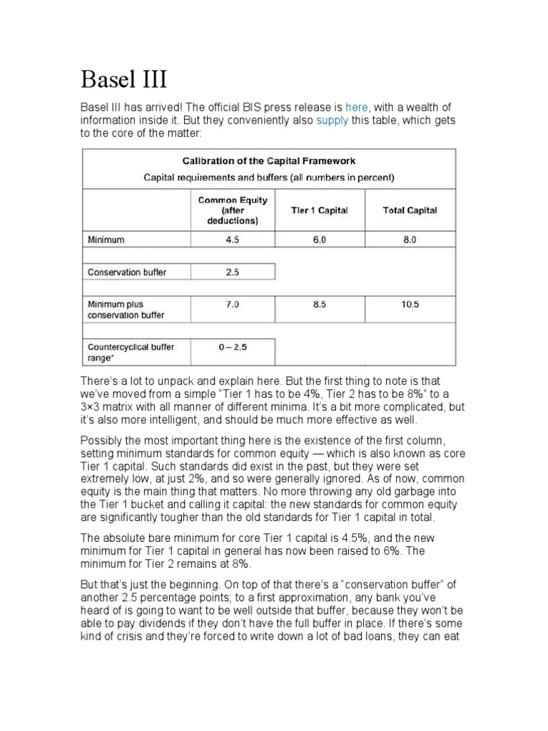 Basel III: Here Supply | PDF | Basel Iii | Capital Requirement