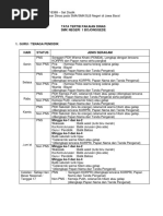 Format Rekap Orderan Kosong | PDF