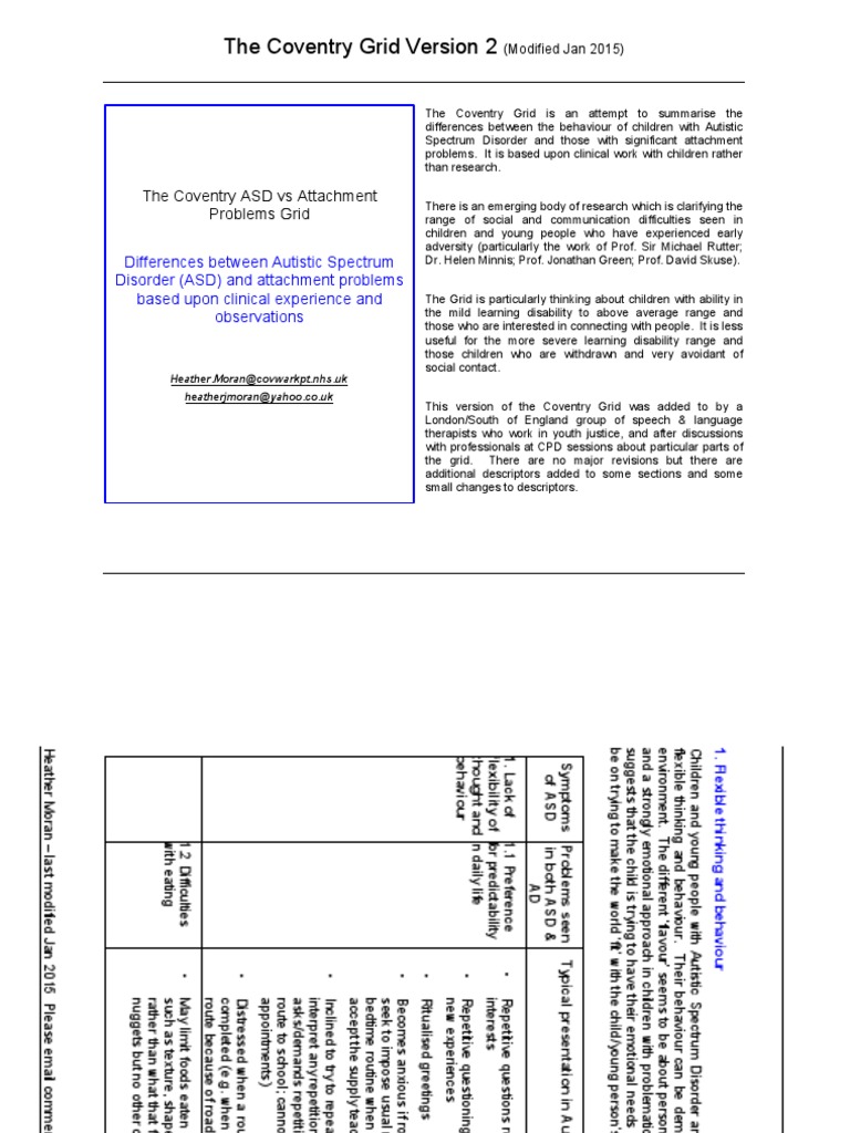 The Coventry Grid: Differences Between ASD and Attachment Problems | PDF