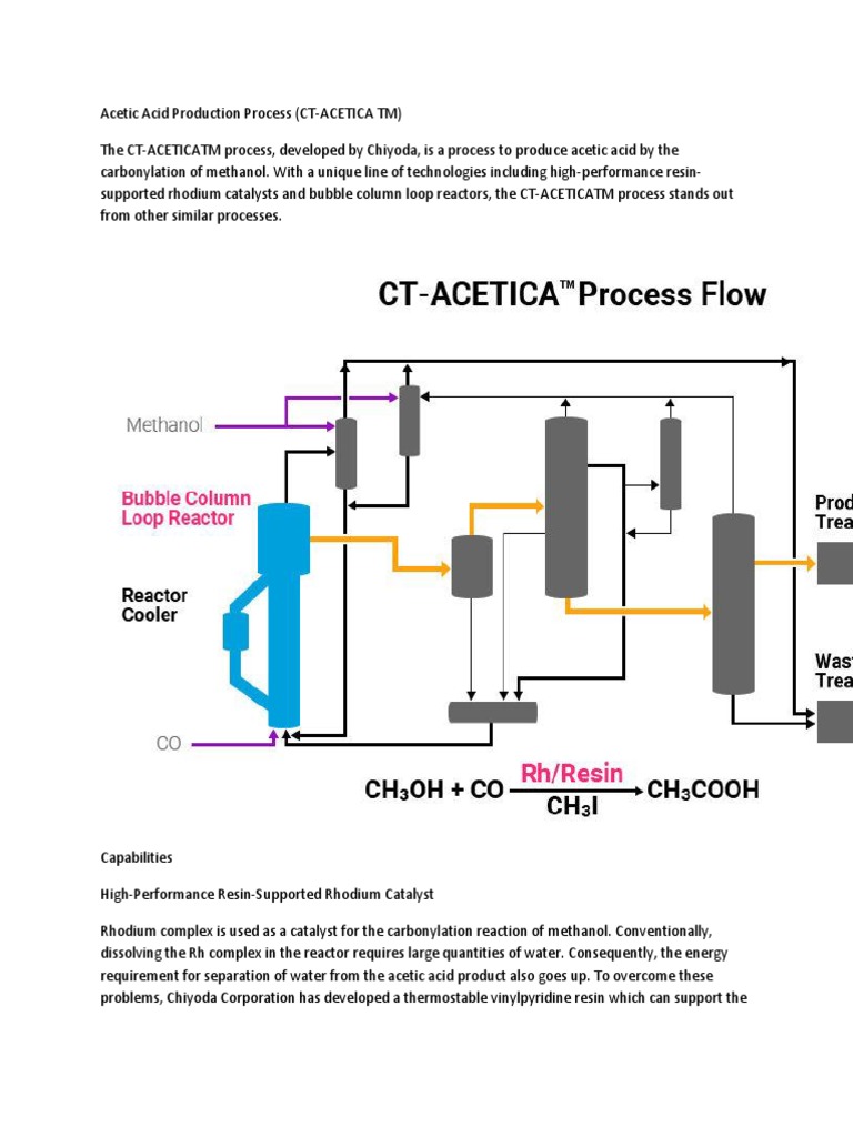 Acetic Acid Production via CT-ACETICA™ Process | PDF | Home & Garden ...