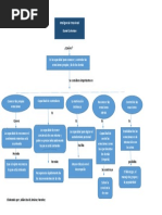 Mapa Daniel Goleman | PDF