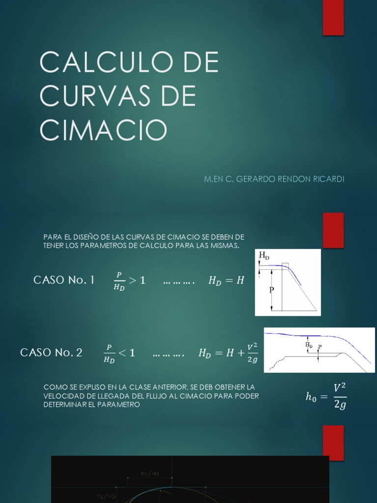 Calculo de Curvas de Cimacio | PDF