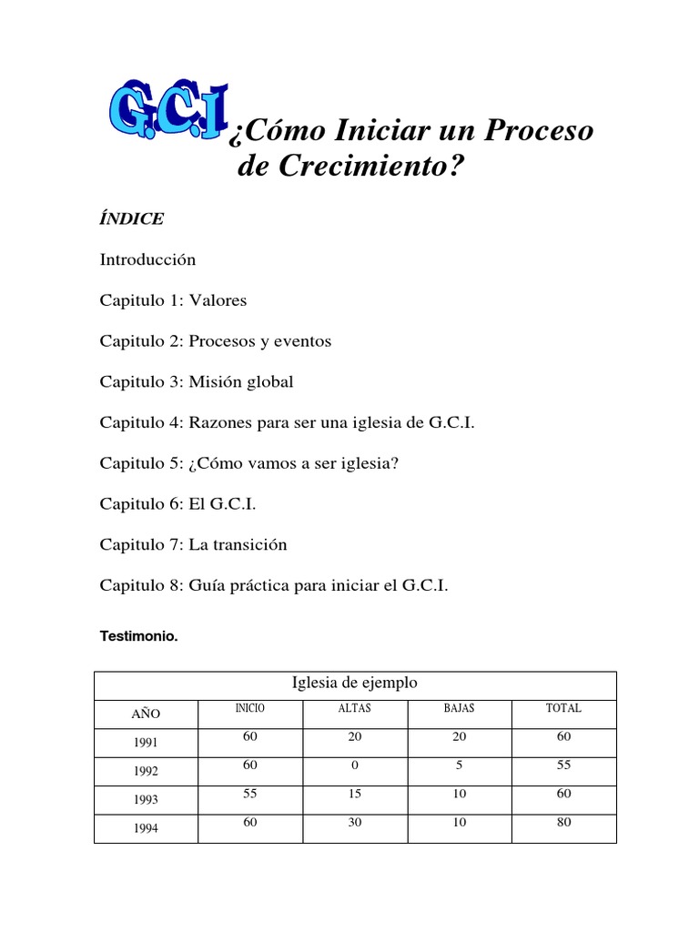 Introduccion GCI-1 PDF | PDF | Amor | Jesús