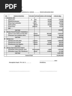 RAB Bantuan BOP Pesantren Dan Pendidikan Keagamaan Islam (Pesantren) | PDF