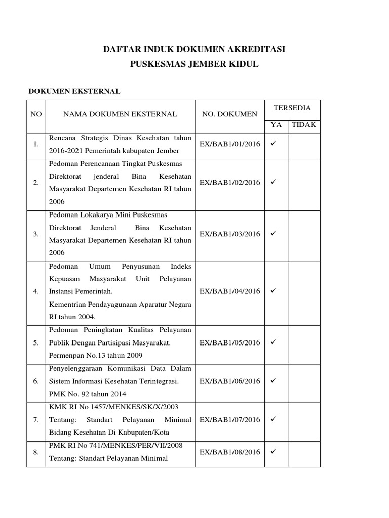 Daftar Induk Dokumen Akreditasi Eksternal | PDF